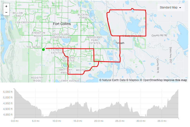 Your Group Ride – Fort Collins Cycling News